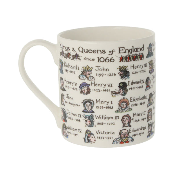 Kings and Queens Timeline with Dates Mug – Guards Museum